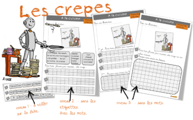 Production d’écrits | Bout de Gomme